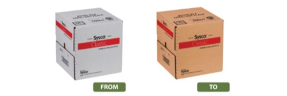 Sourcing Update – March 2024